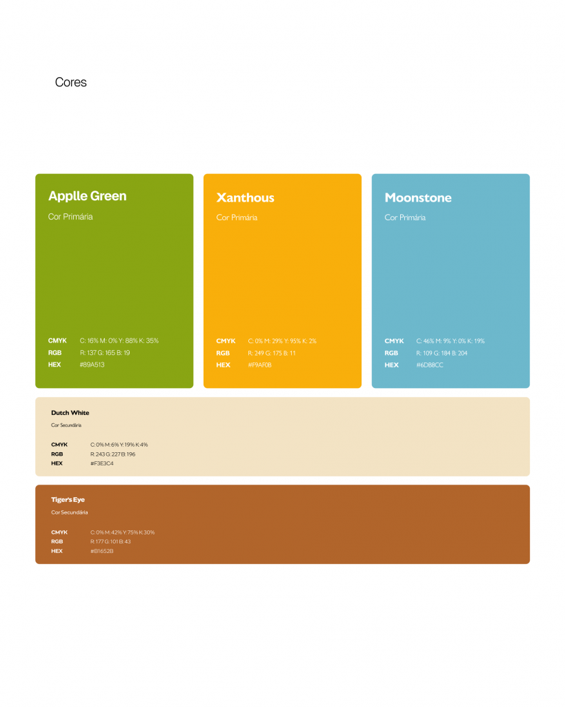 Centro de Ciências Agrárias